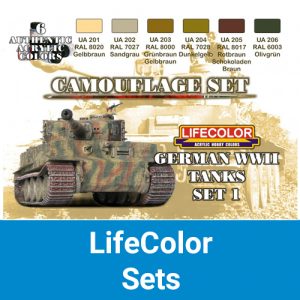 LifeColor Paint | Airbrush Paint | Scale Mode Paint